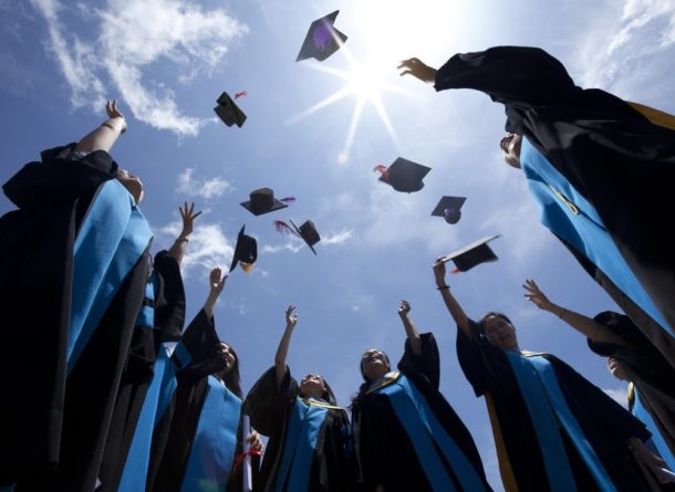2026 Human Resources Degrees - College Educated