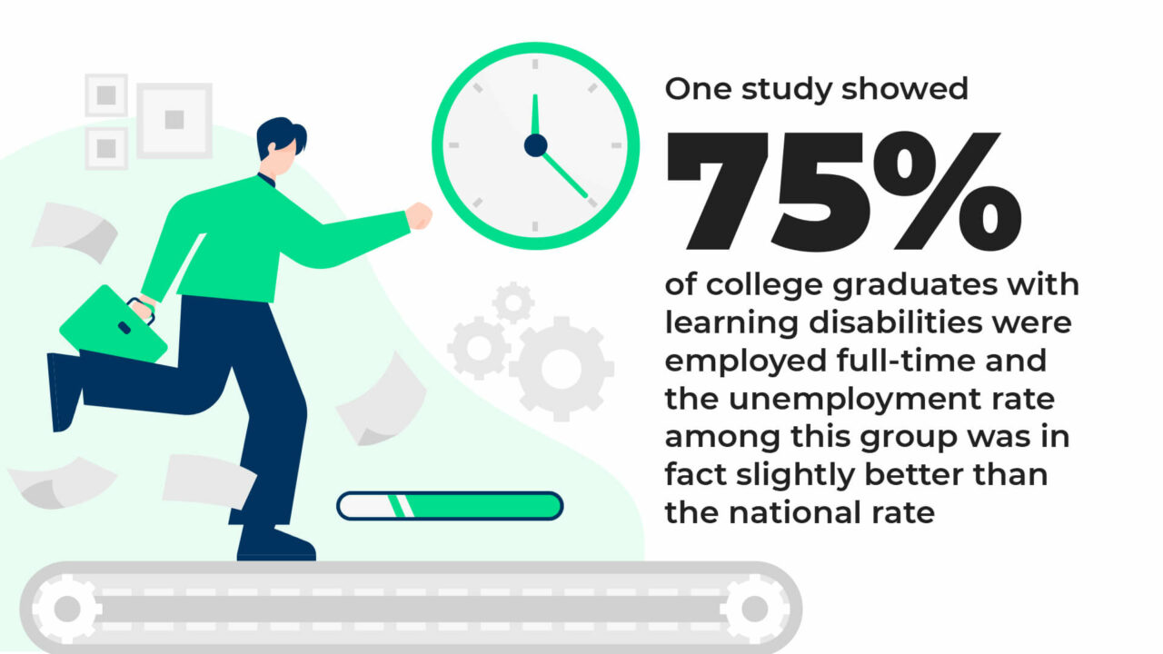 Managing Learning Disabilities as a Teen and Young Adult - College Educated