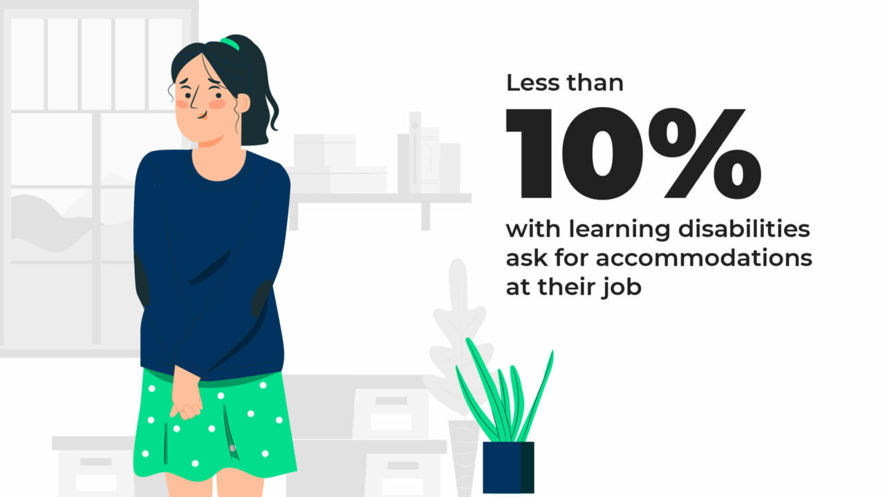 Managing Learning Disabilities as a Teen and Young Adult - College Educated