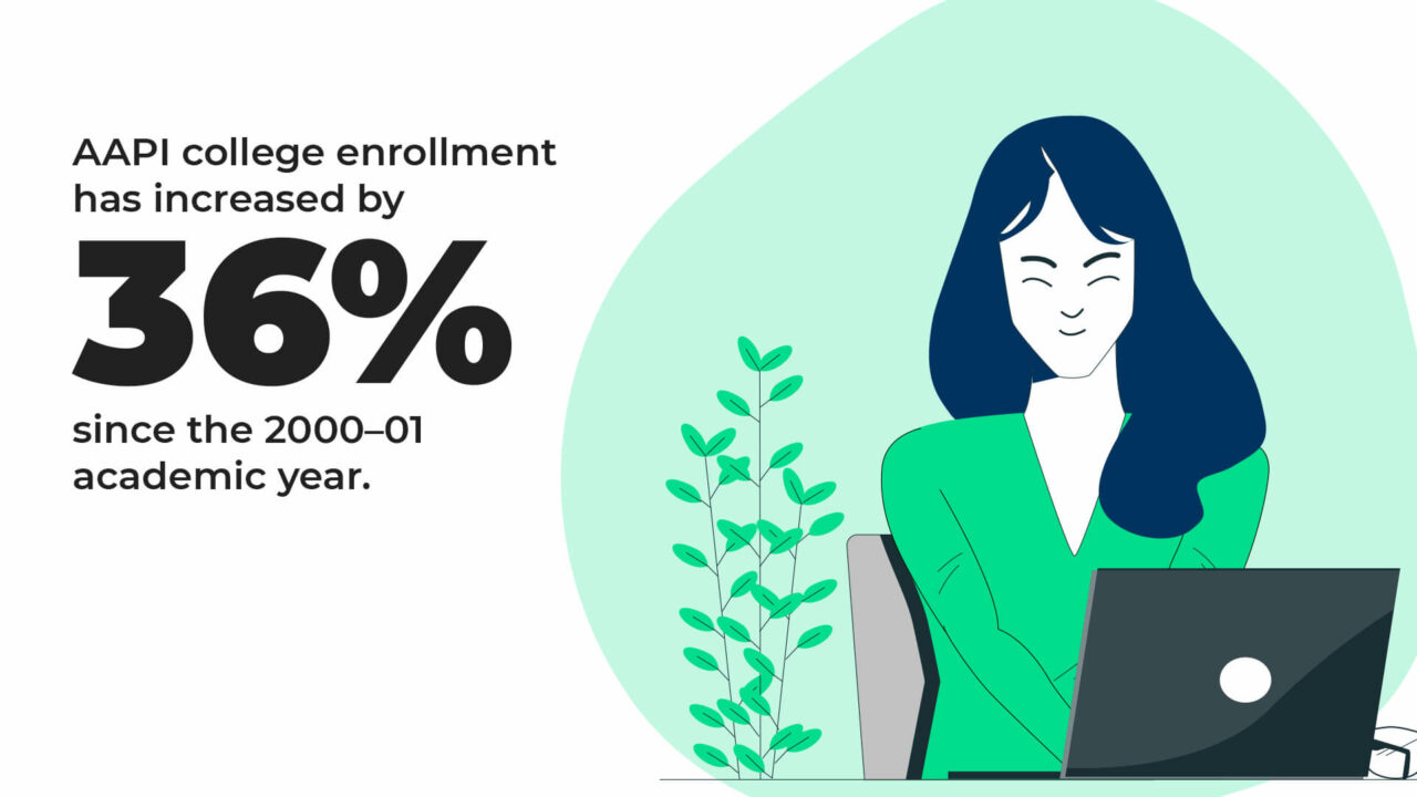 AAPI College Student Resources - College Educated